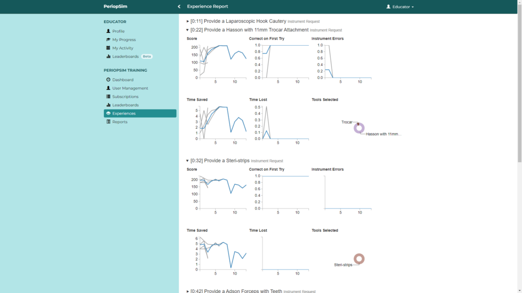 PeriopSim Healthcare Training Platform | Conquer Experience
